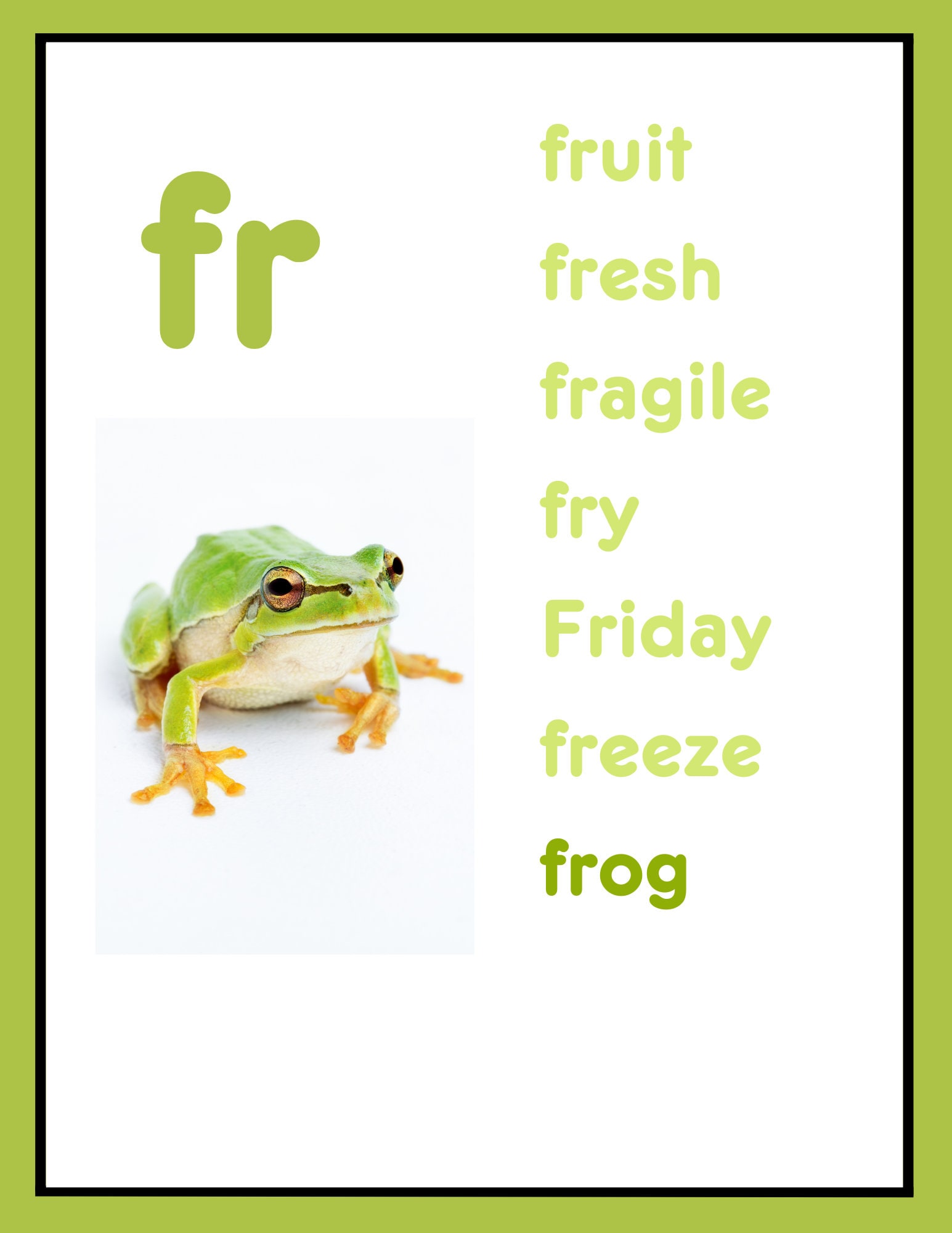 Phonics Blends & Digraphs Chart: Classroom Reading Resource (digital ...