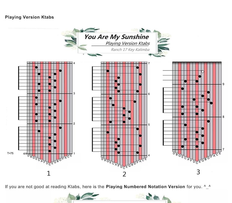 How to Read Kalimba Tab: Easy Guide for Beginners, Including Tips ...
