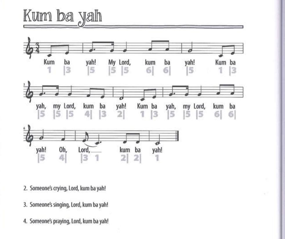 Kalimba Songbook: 50 Easy Classic Songs With Tabs - Etsy