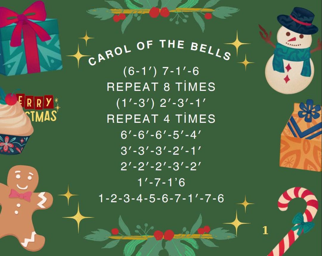 Kalimba Tutorial Card: Printable Learn Kalimba Christmas Song Card for ...