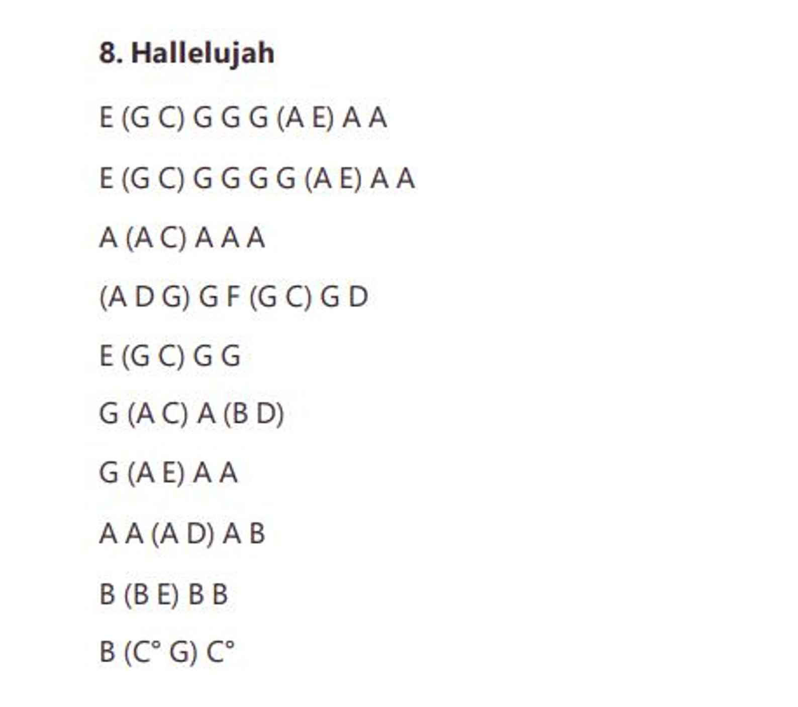 Kalimba 25 Easy Songs for the 8 Note Kalimba & Thumb Piano Tabs Kalimba ...