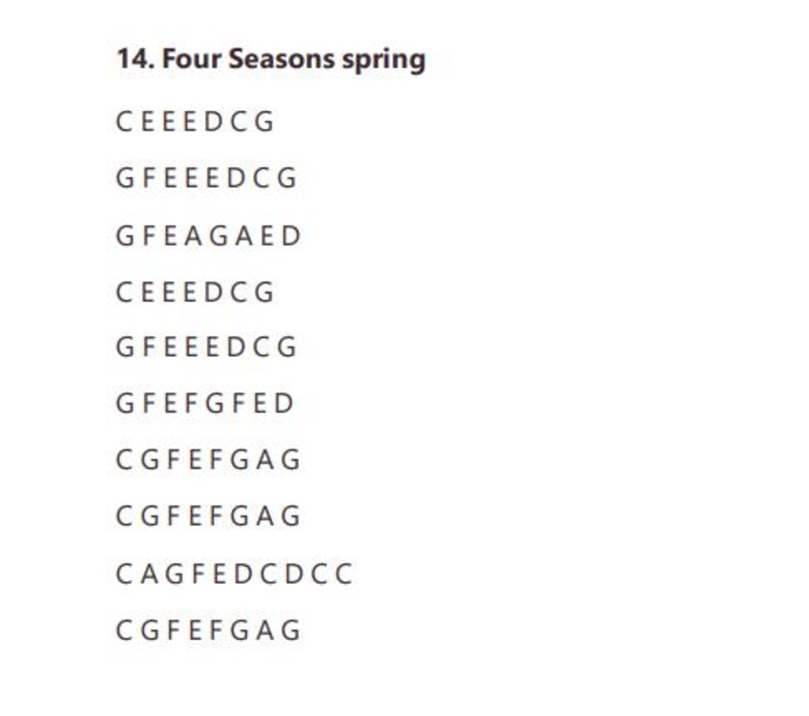 Kalimba 25 Easy Songs for the 8 Note Kalimba & Thumb Piano Tabs Kalimba ...