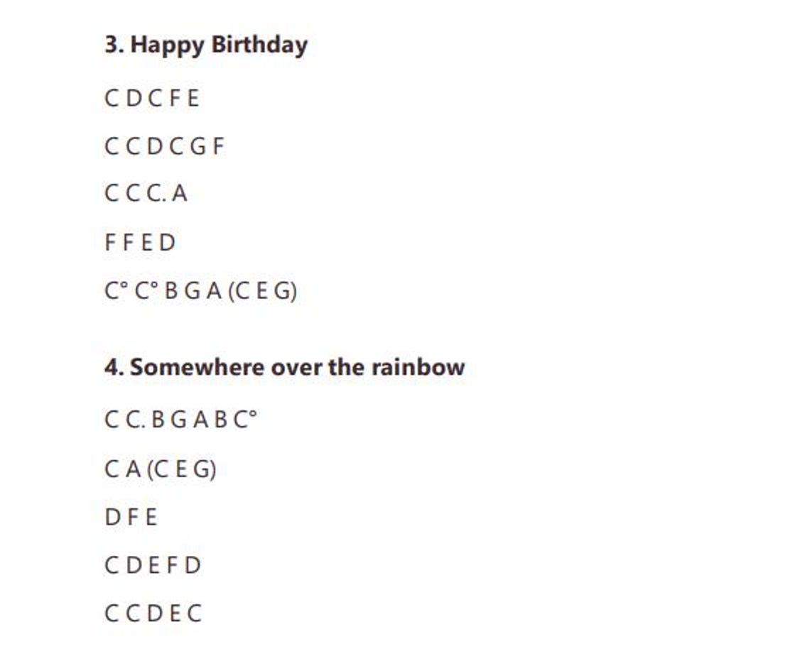 Kalimba 25 Easy Songs for the 8 Note Kalimba & Thumb Piano Tabs Kalimba ...