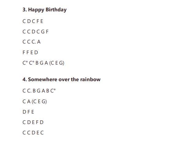 Kalimba 25 Easy Songs for the 8 Note Kalimba & Thumb Piano Tabs Kalimba ...