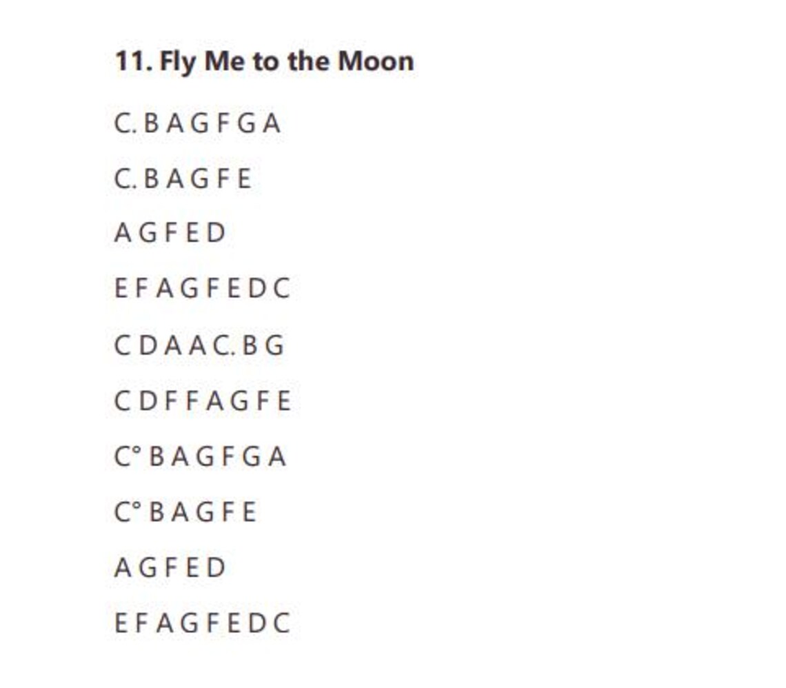 Kalimba 25 Easy Songs for the 8 Note Kalimba & Thumb Piano Tabs Kalimba ...