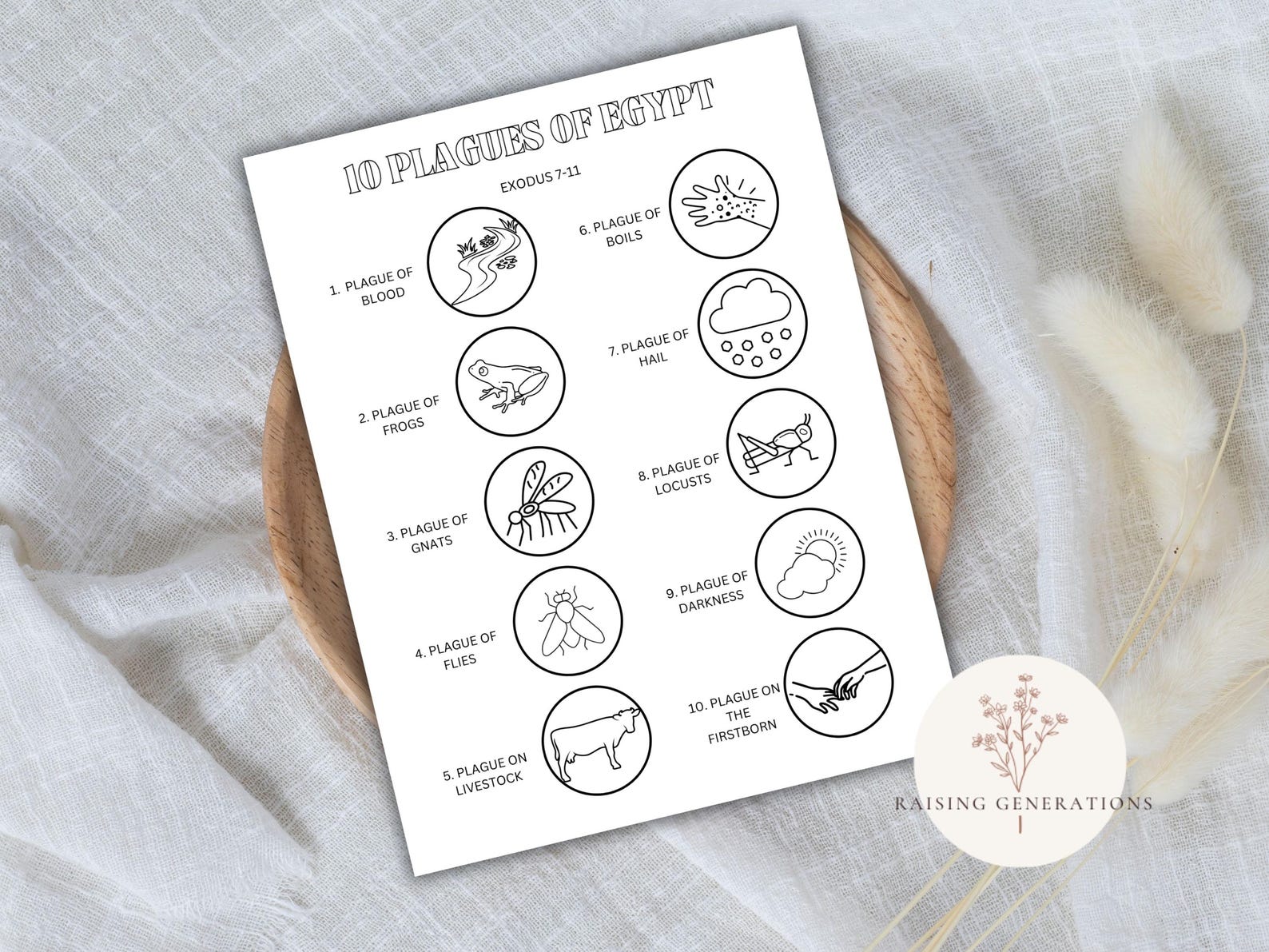 The 10 Plagues of Egypt Coloring Ten Plagues Printable Moses in Egypt ...