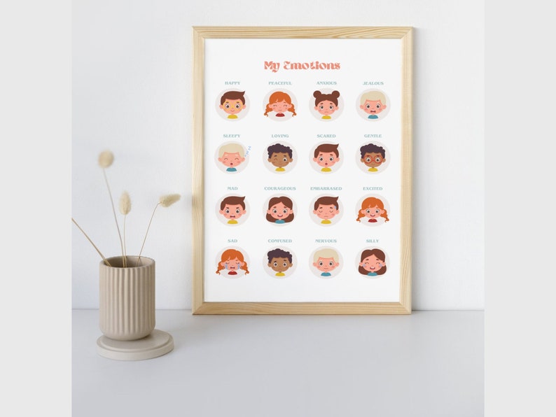 Kids Emotions Cards Feelings Poster for Toddlers Christian Scripture ...