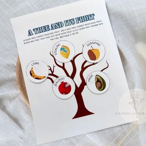 Bearing Good Fruit Craft Sunday School Bible Activity A Tree and It's ...