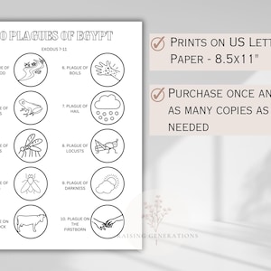 The 10 Plagues of Egypt Coloring Ten Plagues Printable Moses in Egypt ...