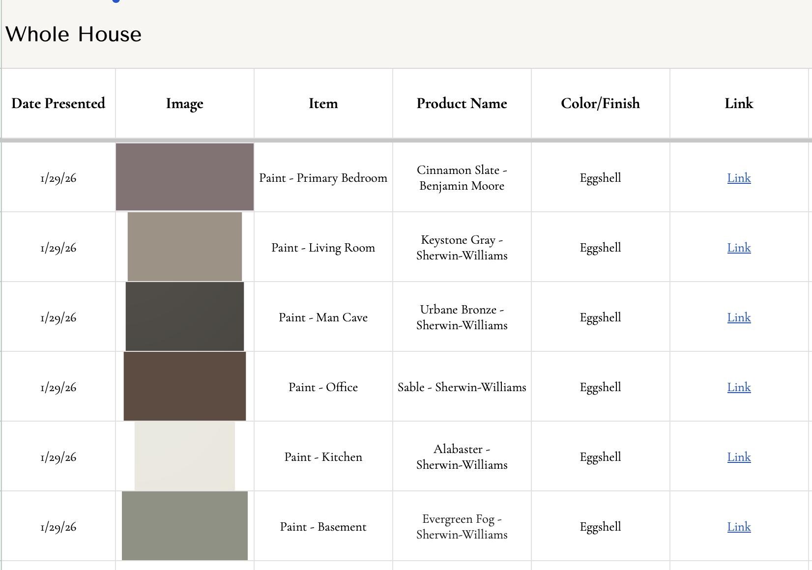 Custom Interior Paint Color Consultation, Interior Design Color ...