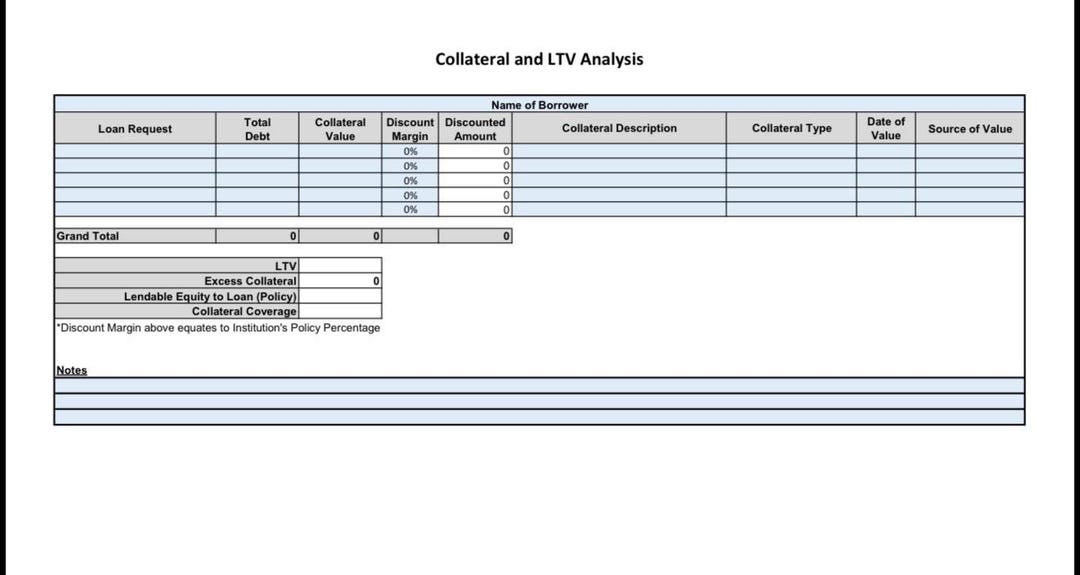 Automated Collateral Analysis (individual and Relationships) - Etsy