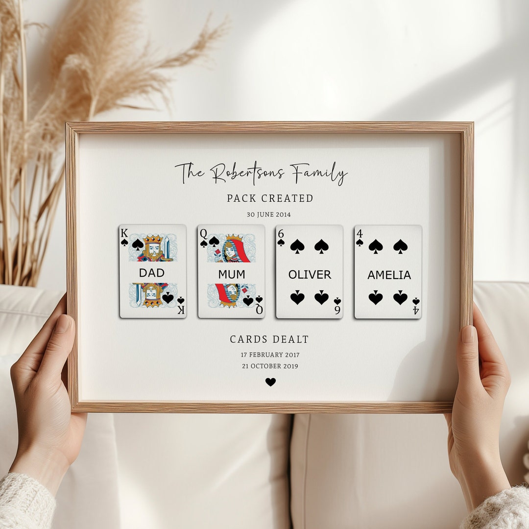 Custom Playing Cards Print, Personalized Family Print Playing Cards ...