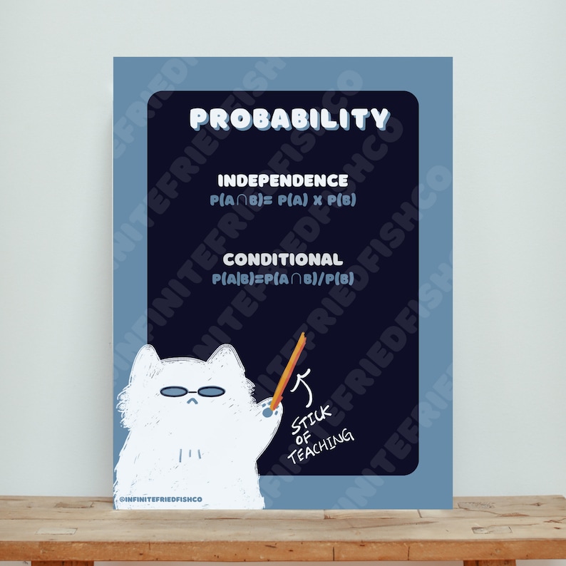 IB Math Applications Probability Cat Themed Poster Bundle International ...