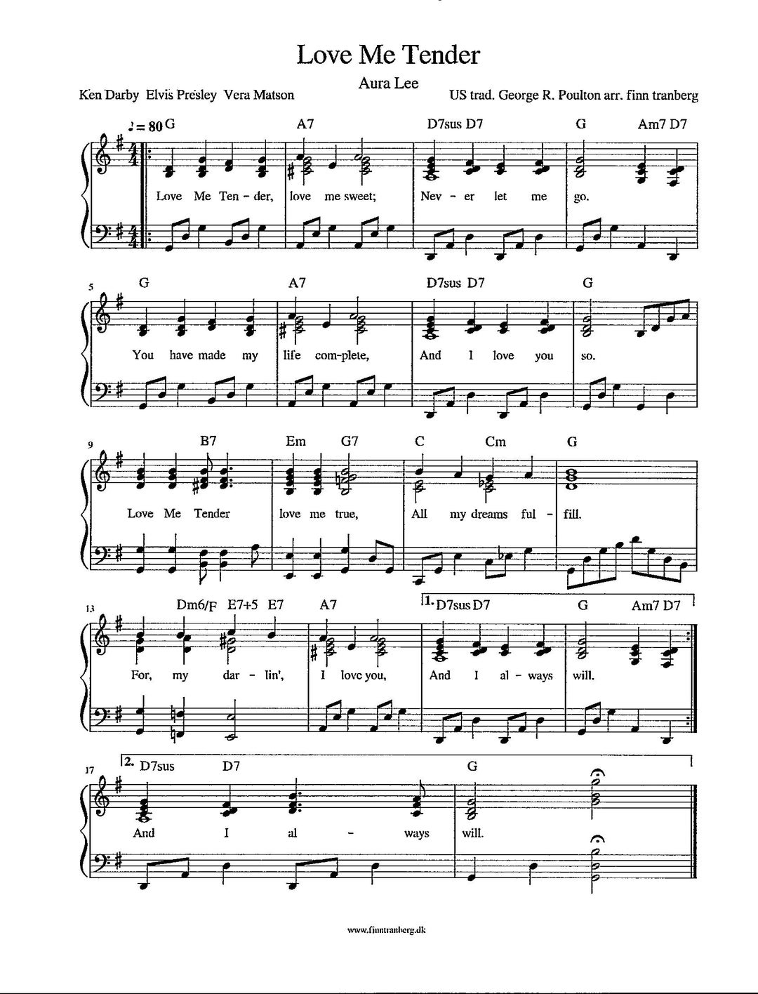 Love Me Tender/ Aura Lee - Digital Download Piano Chords Lyrics Sheet ...