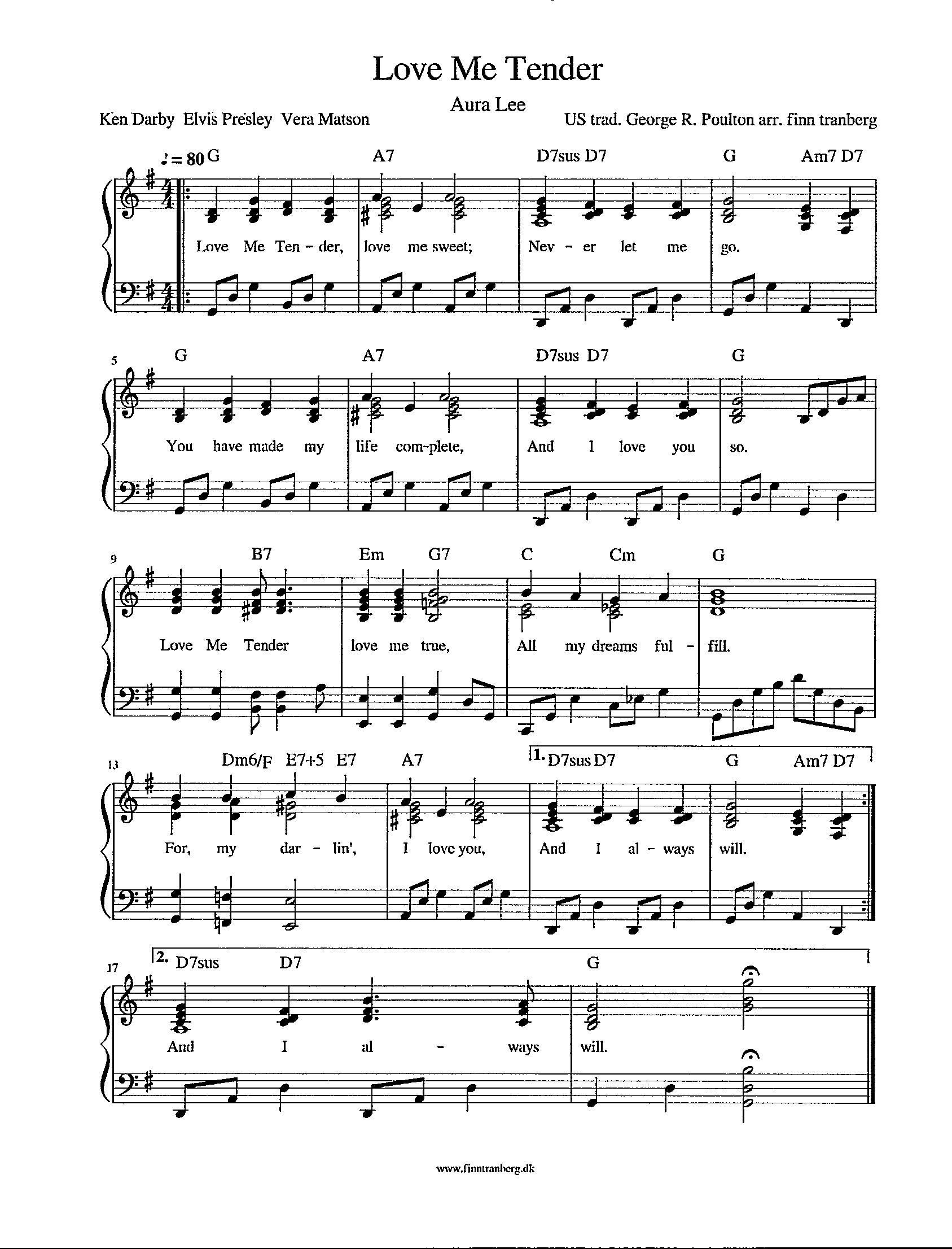 Love Me Tender/ Aura Lee - Digital Download Piano Chords Lyrics Sheet ...