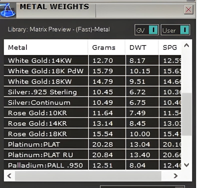 3D STL Printing | Intricate Rose Design Pendant | Luxury Jewelry - Etsy