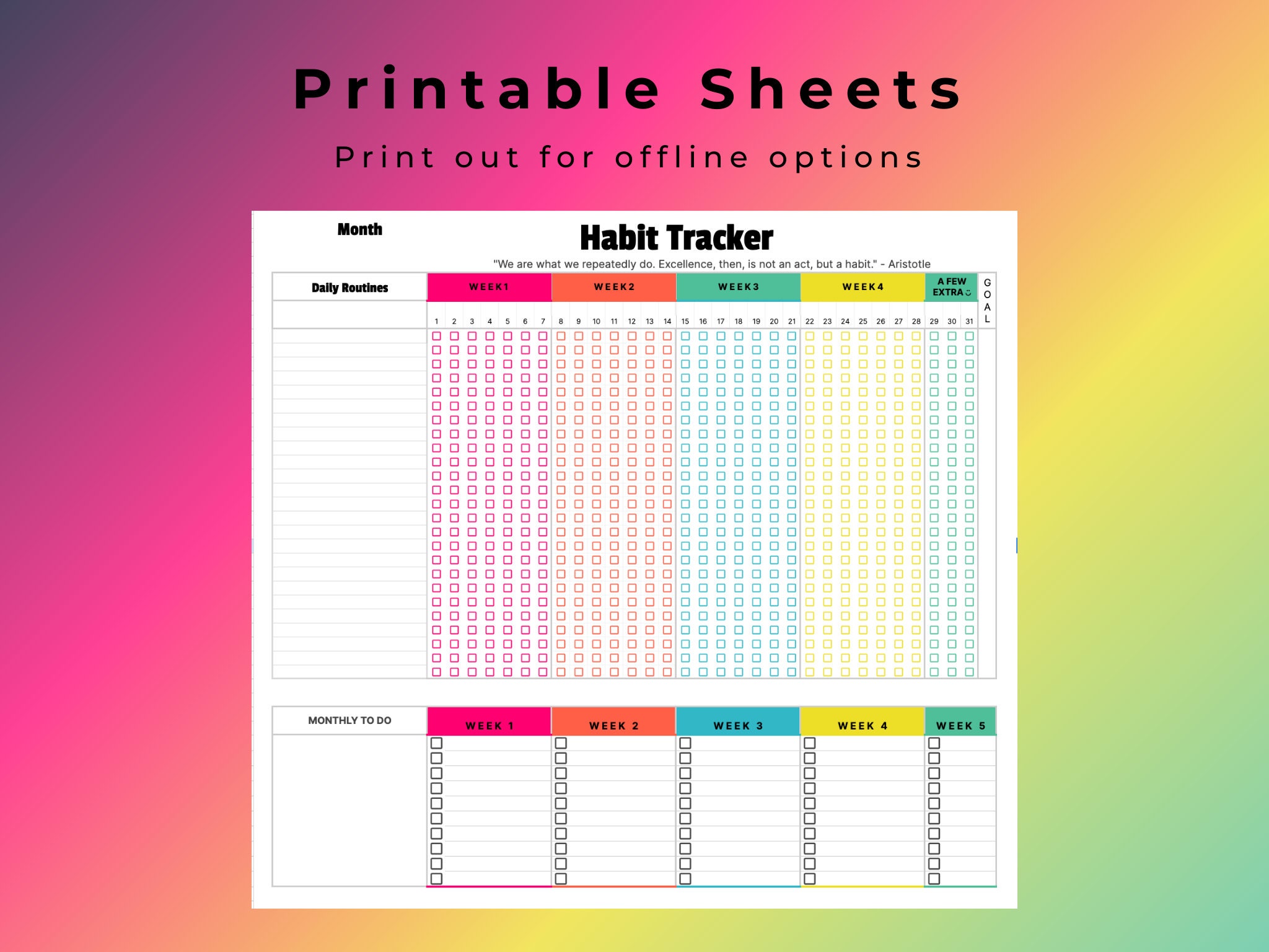 Habit Tracker New Years Resolution Digital Habit Tracker Tracking Tool ...