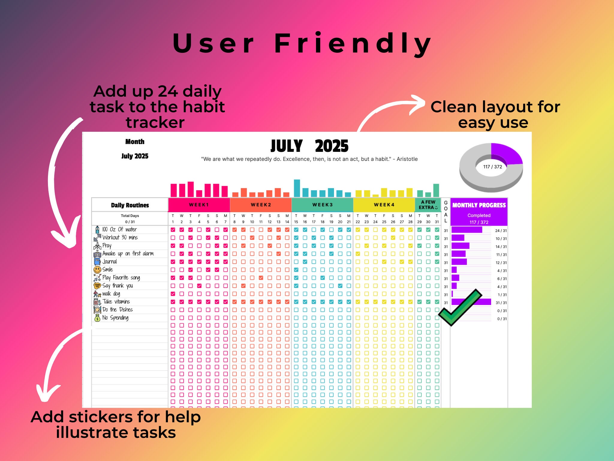 Habit Tracker New Years Resolution Digital Habit Tracker Tracking Tool ...