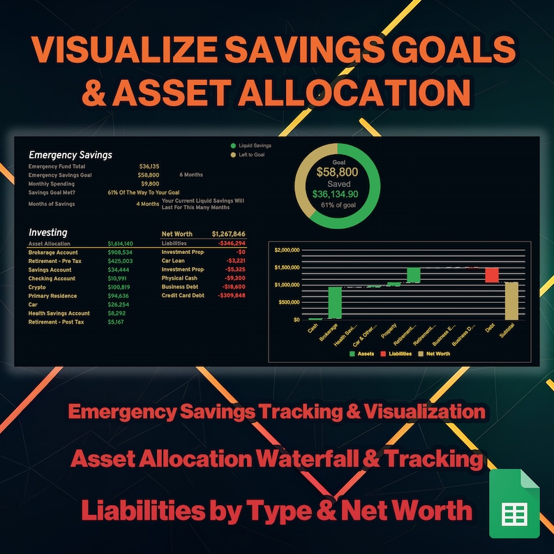 Net Worth Tracker | High Earners Finance Tool (google Sheets) - Etsy