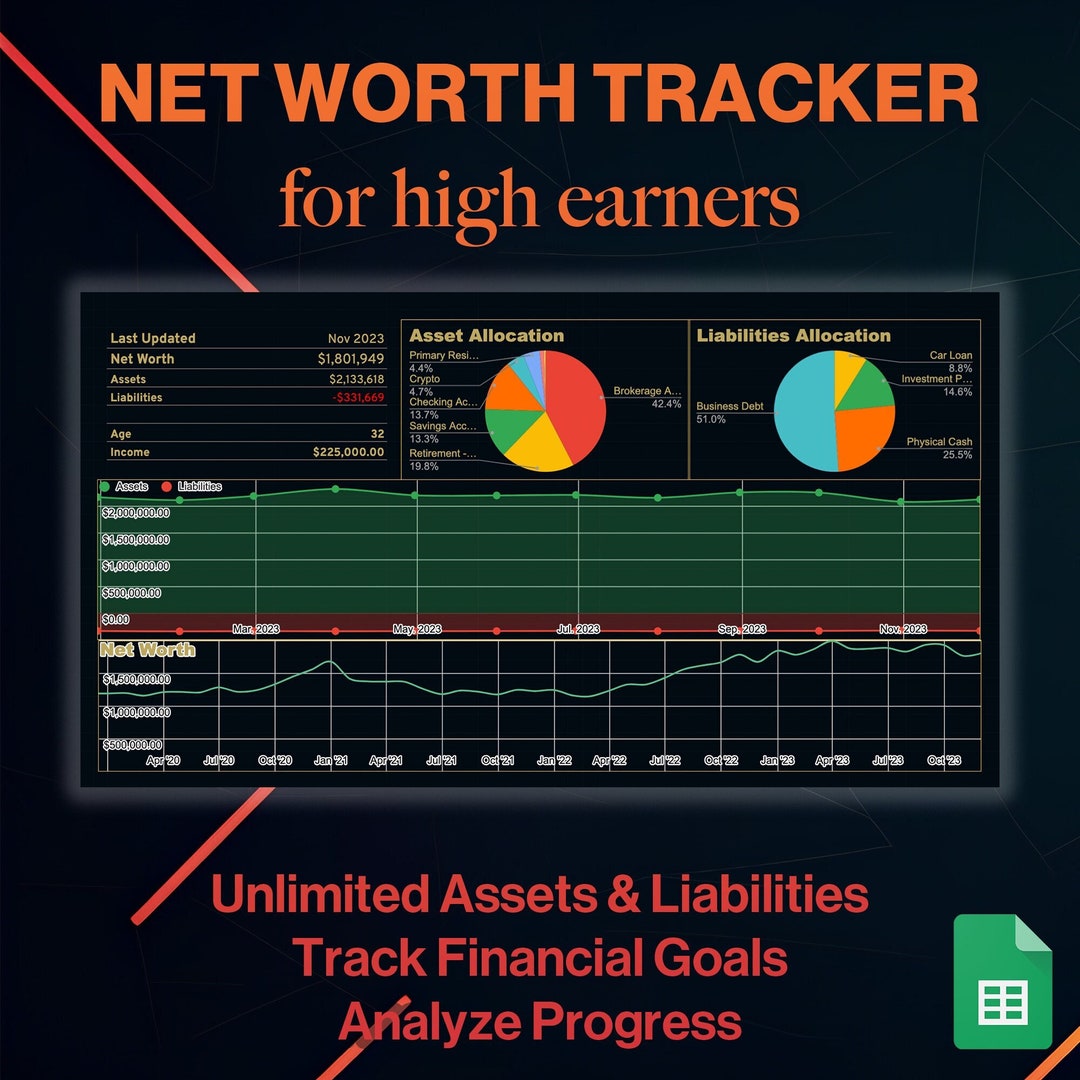 Net Worth Tracker for High Earners | Google Sheets Finance Tool | Long ...