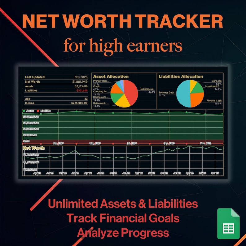 Net Worth Tracker | High Earners Finance Tool (google Sheets) - Etsy