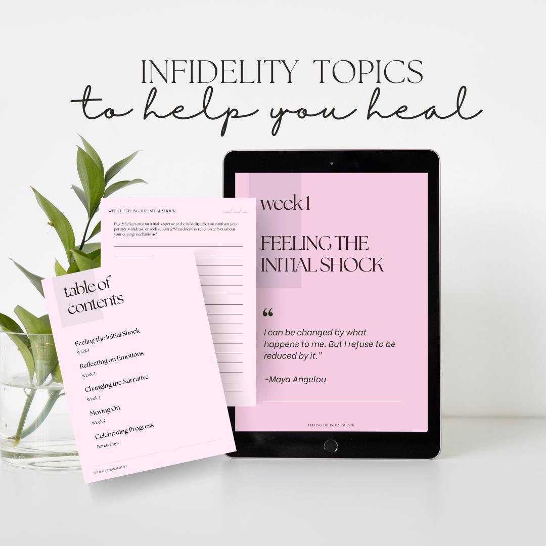 Infidelity Recovery Journal | 31-day Healing Guide (digital Download ...
