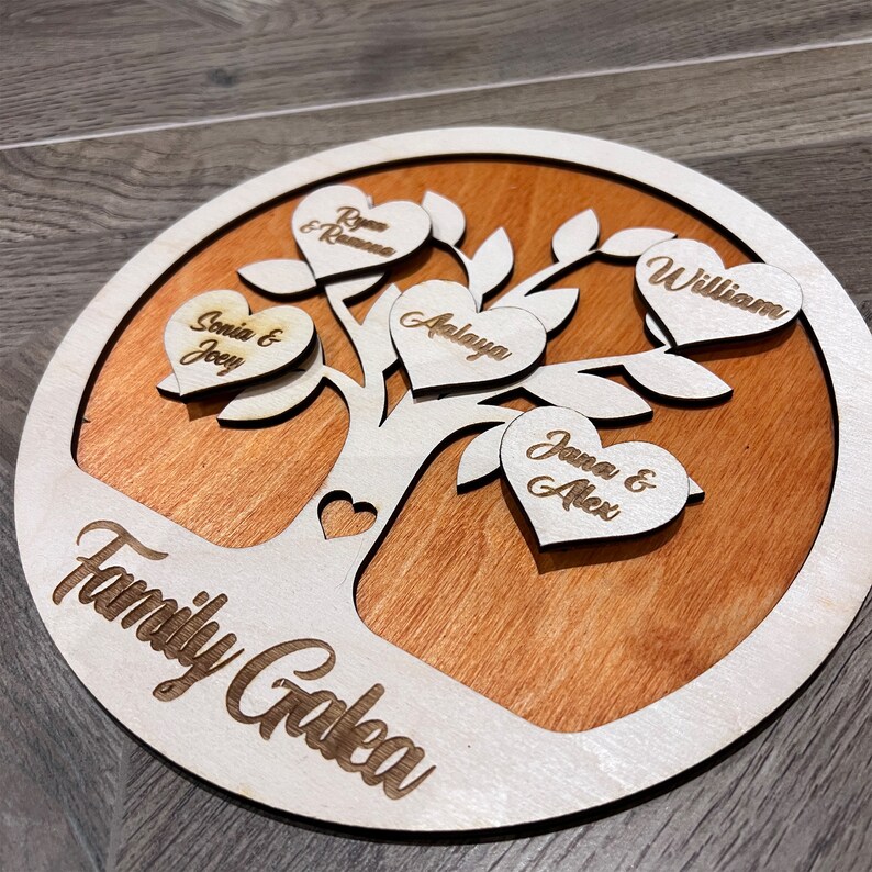 Family Tree Plaque With Stand Laser Design File Download SVG, AI, EPS ...