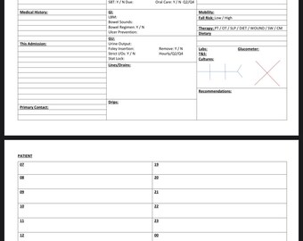 ICU Brain Sheet / Nursing Brain Sheet / RN Report Sheet / Customizable ...