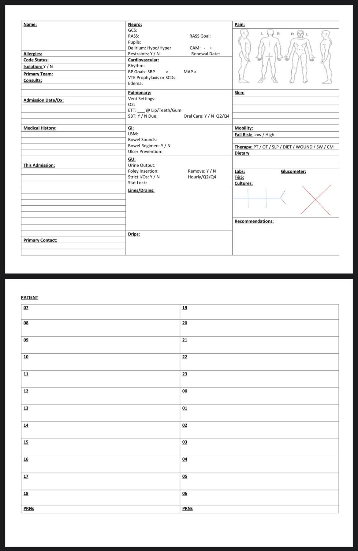 ICU Report Sheet Nursing - Etsy