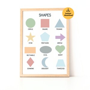 Shapes Poster, Educational Poster, Boho Classroom Decor, Shapes ...