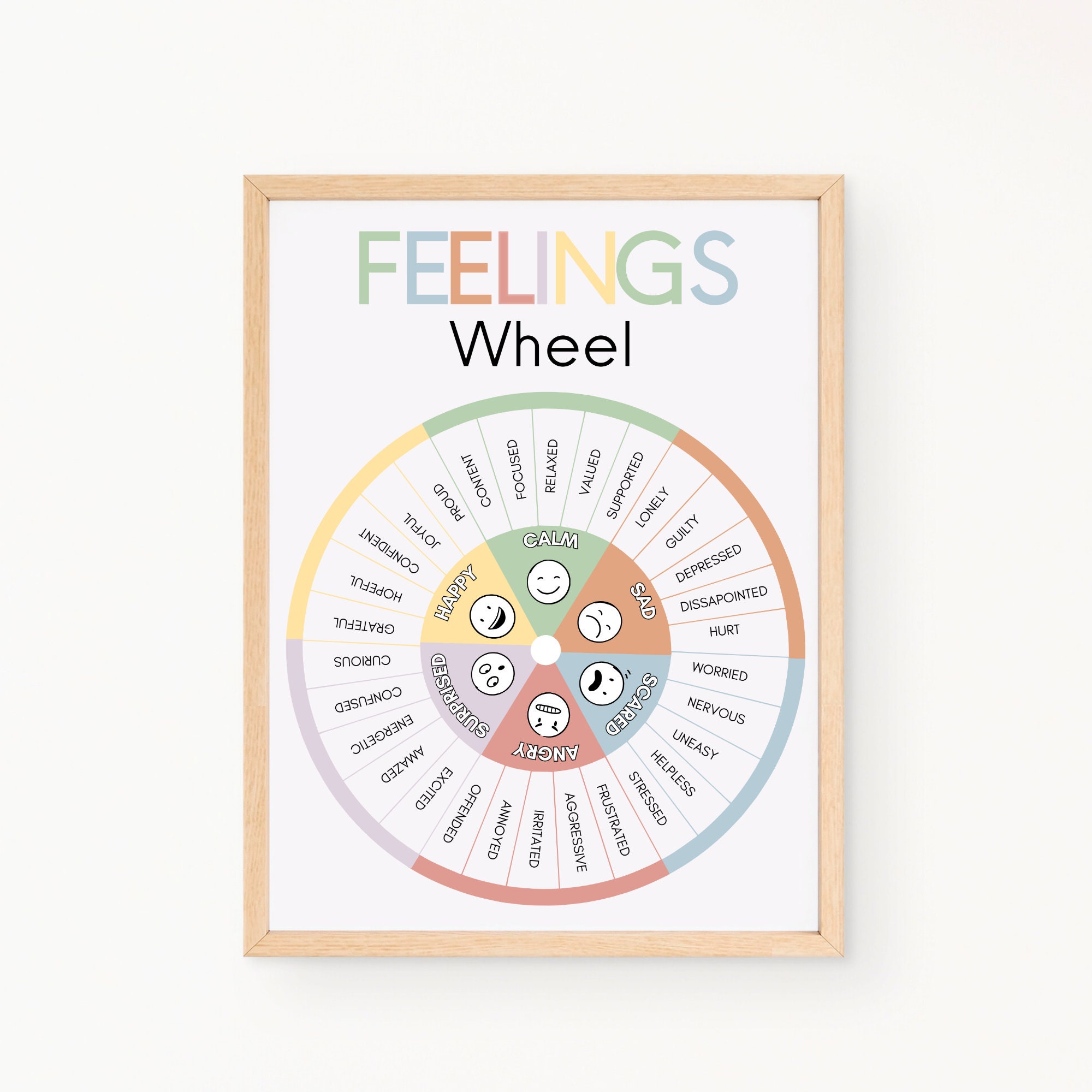 Printable Feelings Wheel Chart, Emotional Awareness Tool, Feelings ...
