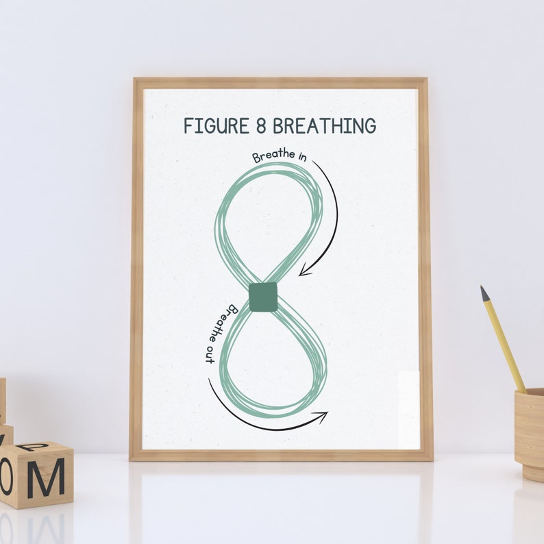 Breathing Exercise for Kids, Infinity Breathing Calming Corner Poster ...
