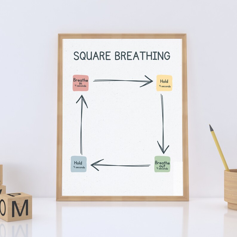 Calming Corner Poster, Square Breathing Exercise for Kids, Coping ...