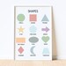 Shapes Poster, Educational Poster, Boho Classroom Decor, Shapes ...