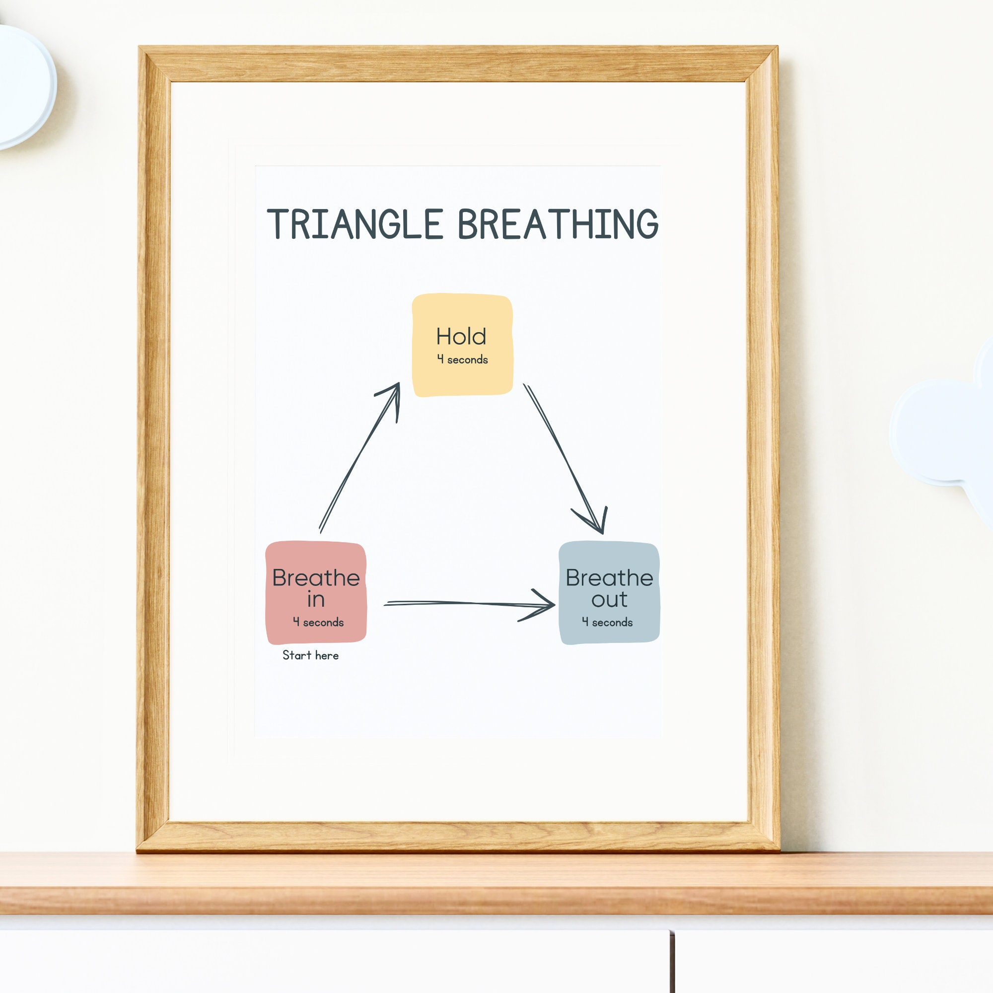 Breathing Exercise for Kids, Triangle Breathing Calming Corner Poster ...