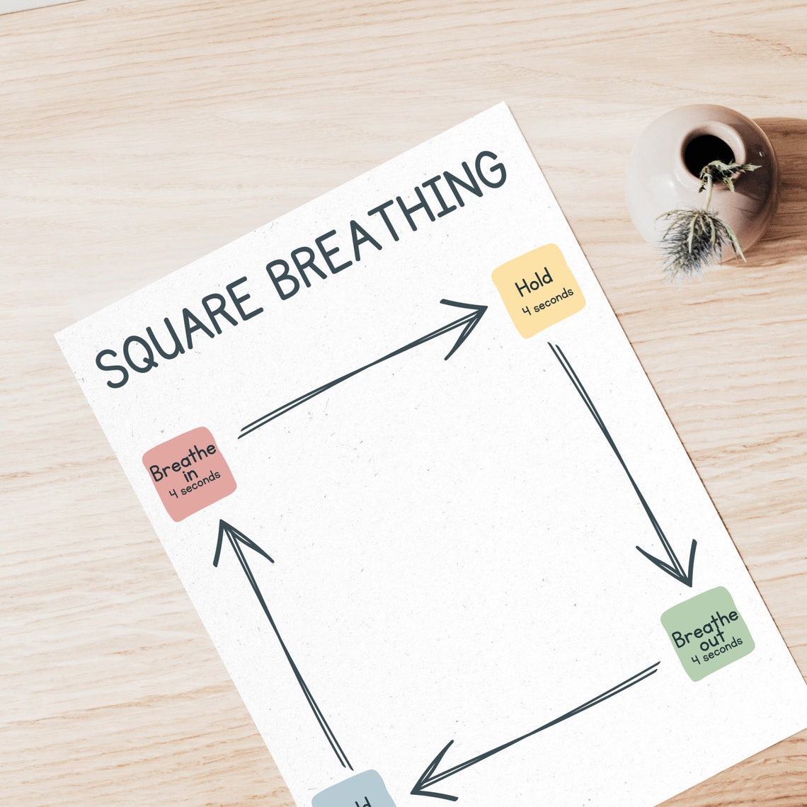 Calming Corner Poster, Square Breathing Exercise for Kids, Coping ...