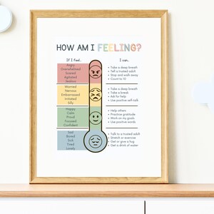 Feelings Chart Thermometer for Calm Down Corner, Printable Emotions ...
