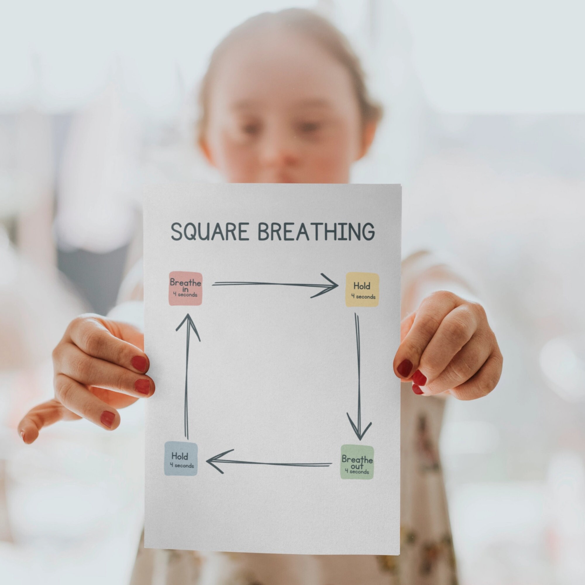 Calming Corner Poster, Square Breathing Exercise for Kids, Coping ...