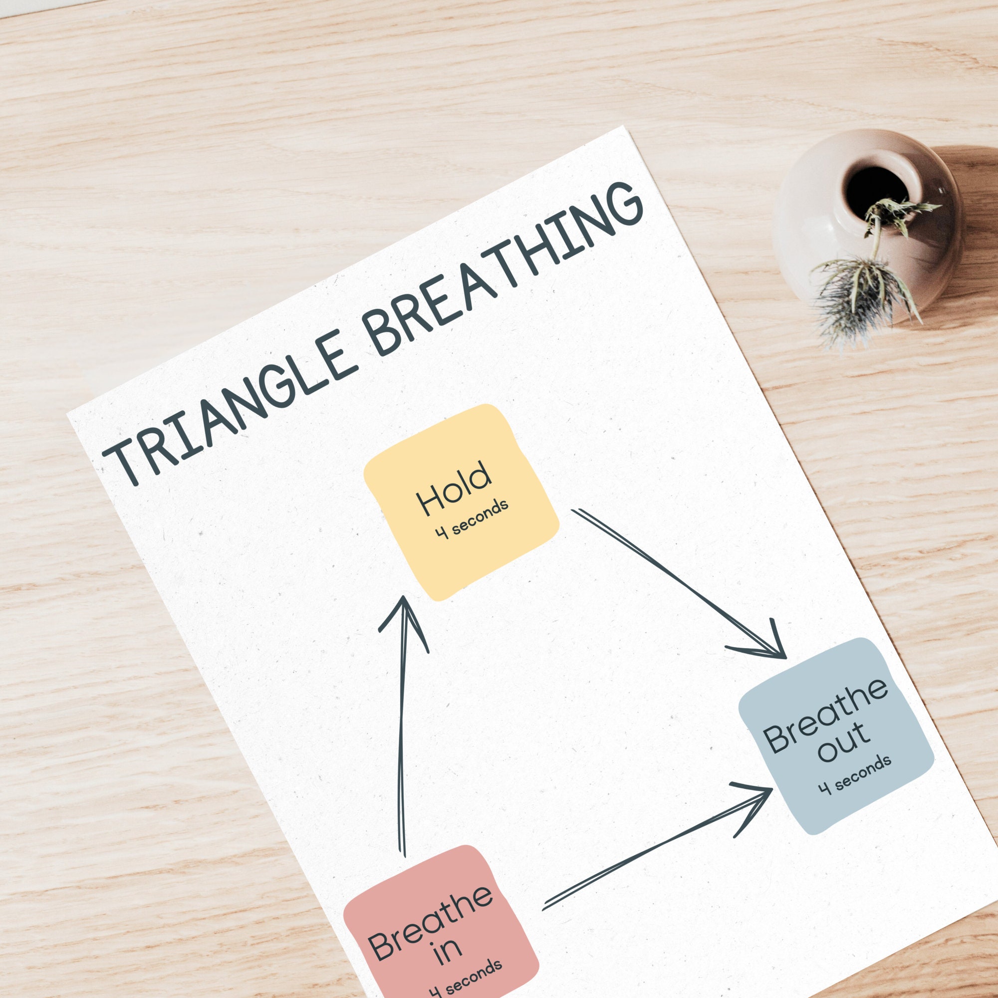 Breathing Exercise for Kids, Triangle Breathing Calming Corner Poster ...