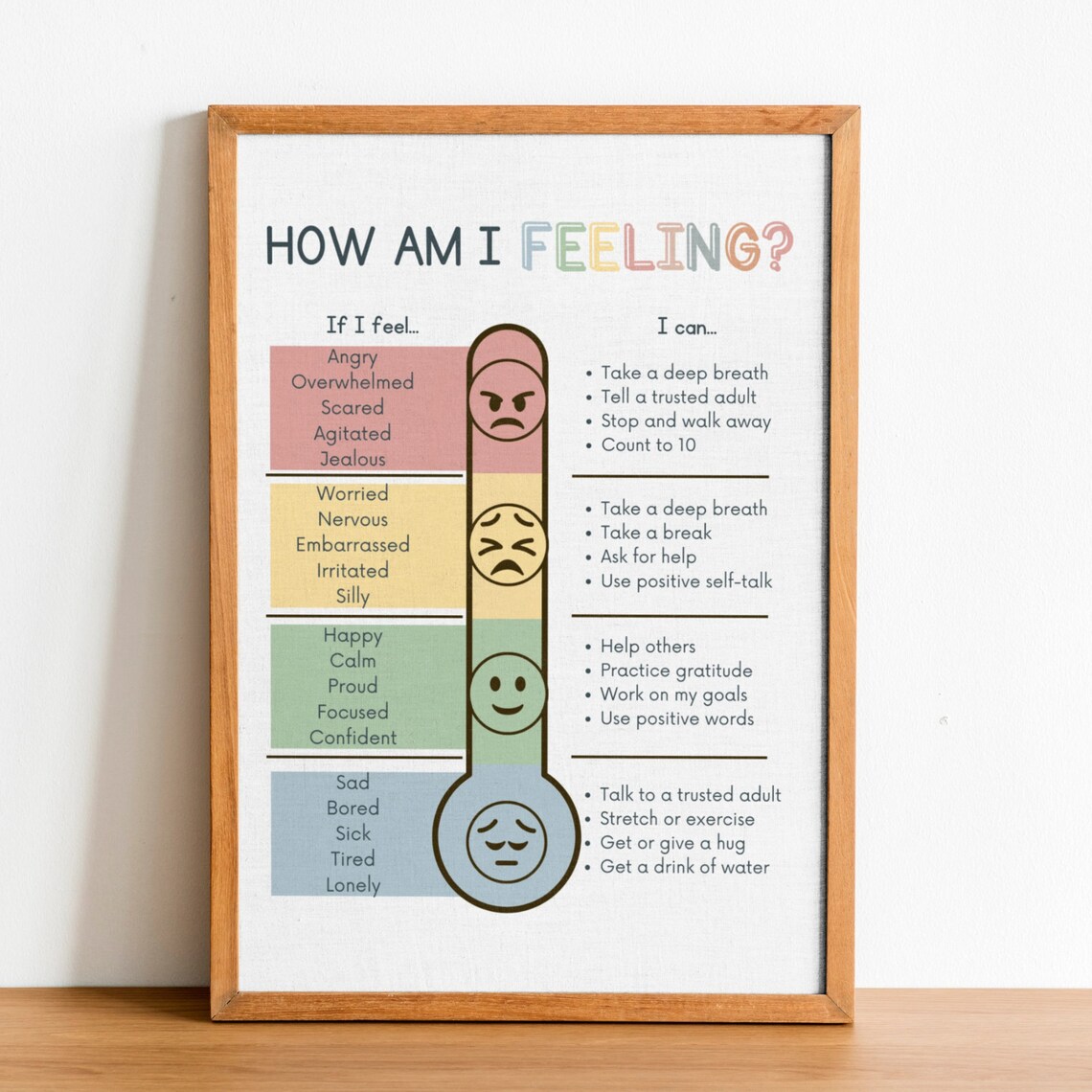 Printable Calm Corner Posters Bundle, Calming Strategies Educational ...