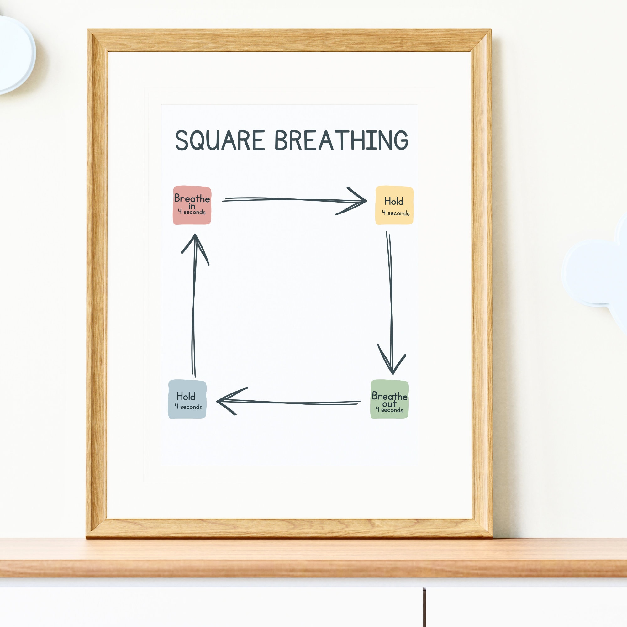 Calming Corner Poster, Square Breathing Exercise for Kids, Coping ...