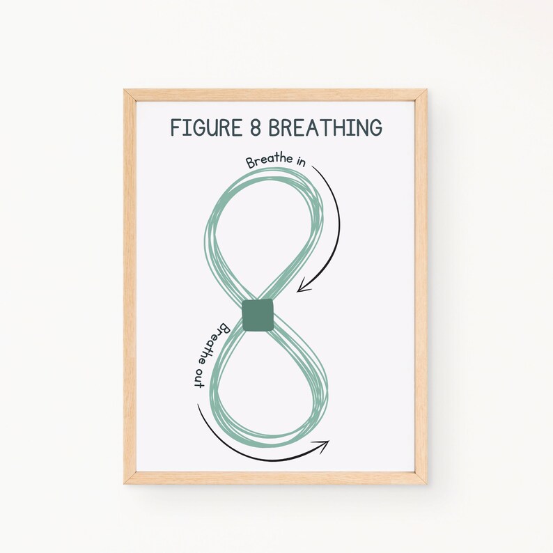 Breathing Exercise for Kids, Infinity Breathing Calming Corner Poster ...