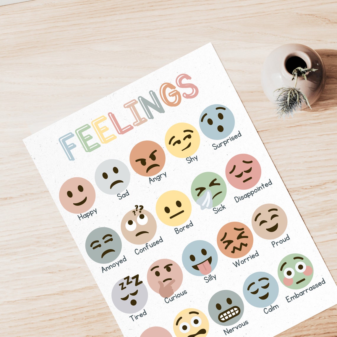 Feelings Chart for Calm Down Corner, Feelings Poster for Boho Classroom ...