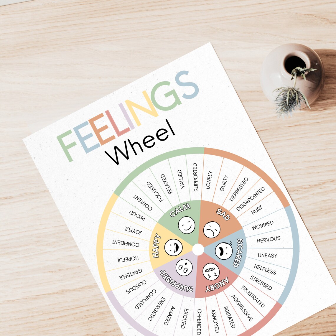 Printable Feelings Wheel Chart, Emotional Awareness Tool, Feelings ...
