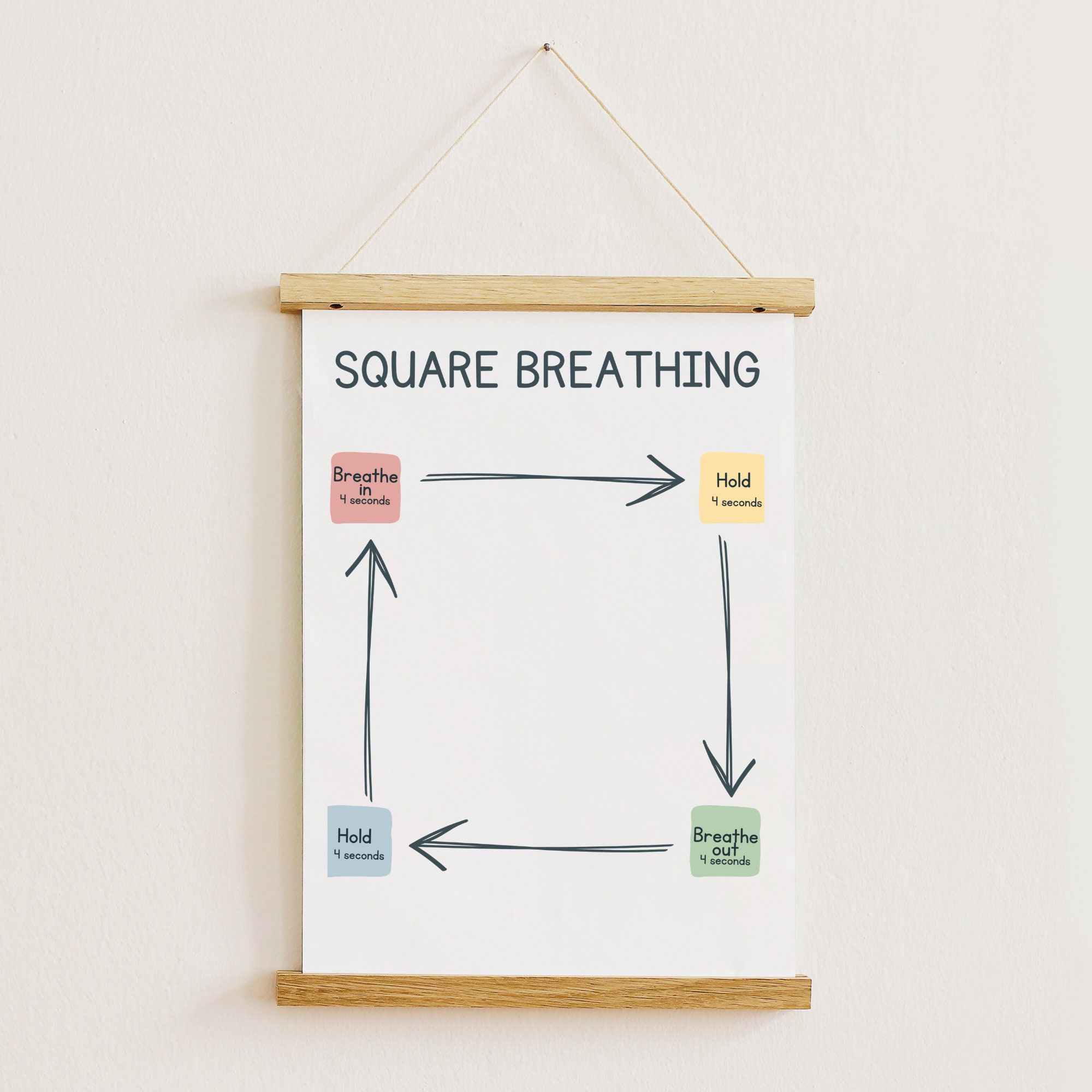 Calming Corner Poster, Square Breathing Exercise for Kids, Coping ...