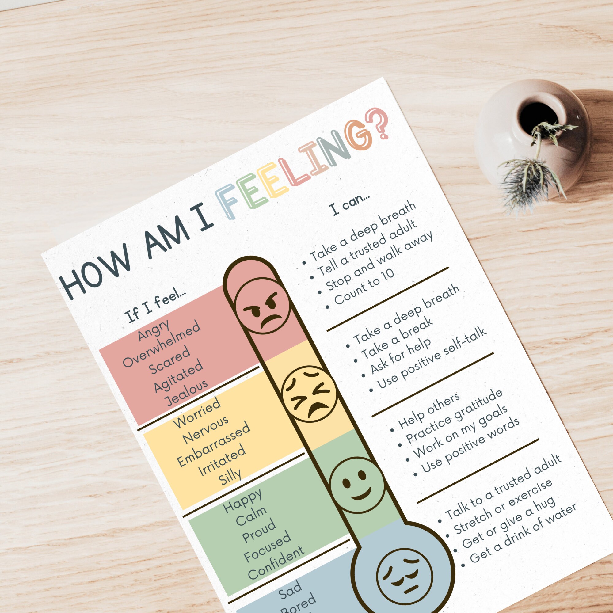 Feelings Chart Thermometer for Calm Down Corner, Printable Emotions ...
