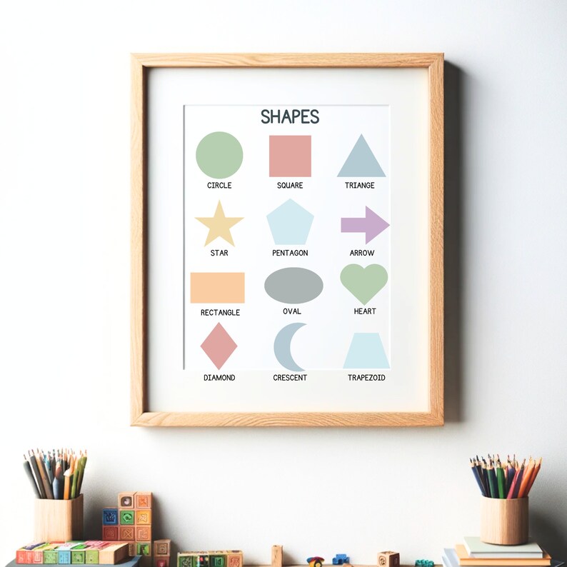 Shapes Poster, Educational Poster, Boho Classroom Decor, Shapes ...