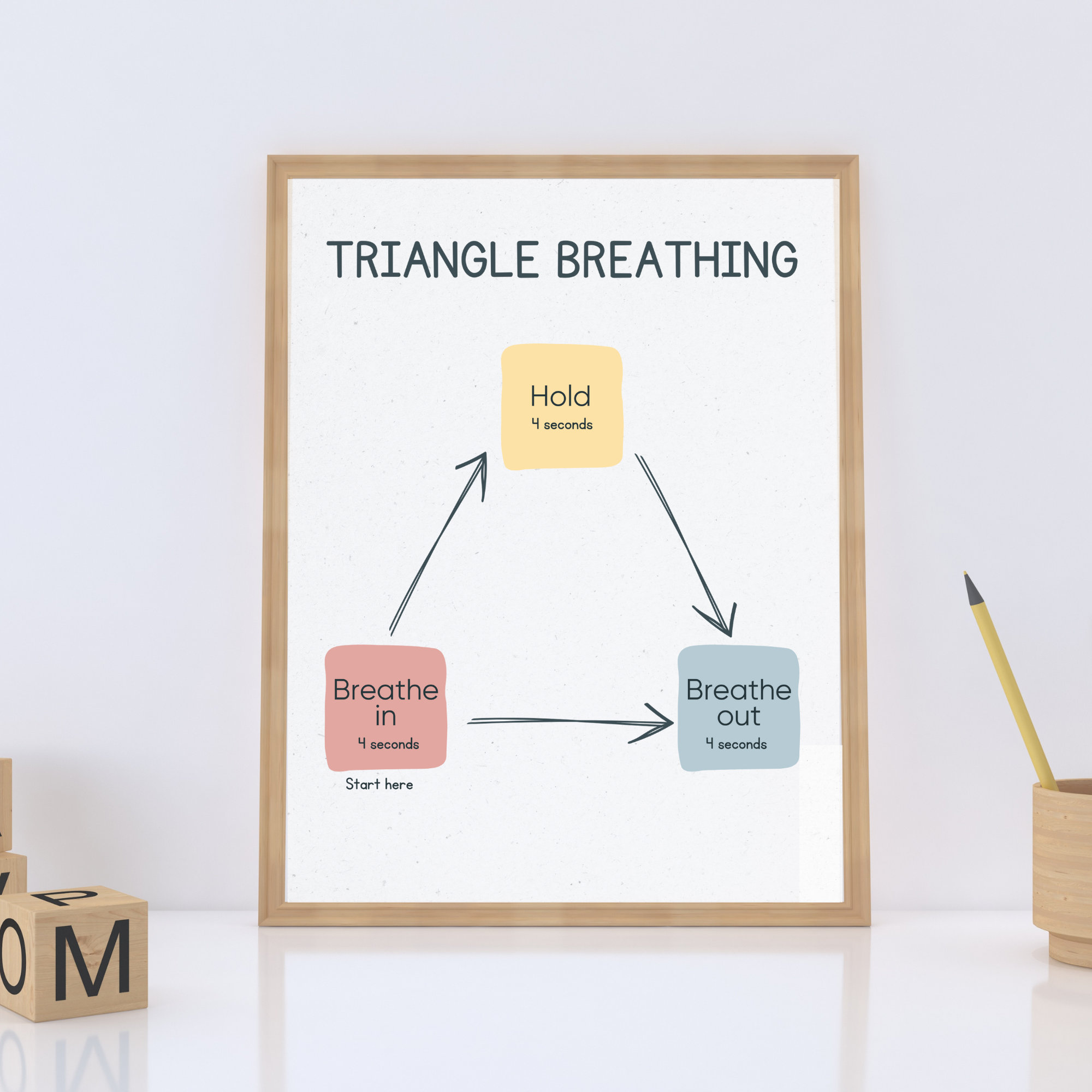 Breathing Exercise for Kids, Triangle Breathing Calming Corner Poster ...