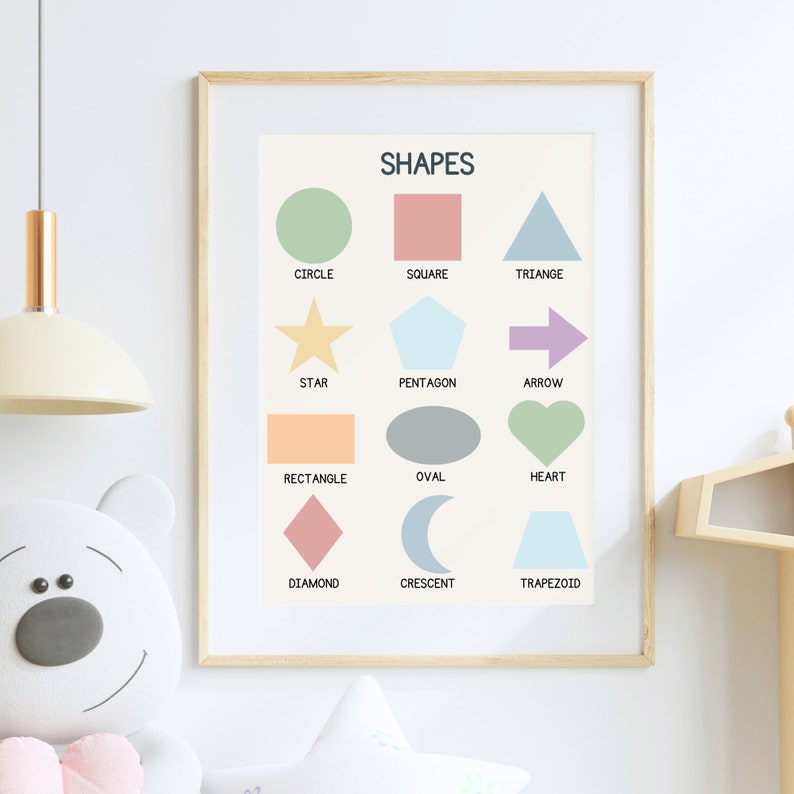 Shapes Poster, Educational Poster, Boho Classroom Decor, Shapes ...