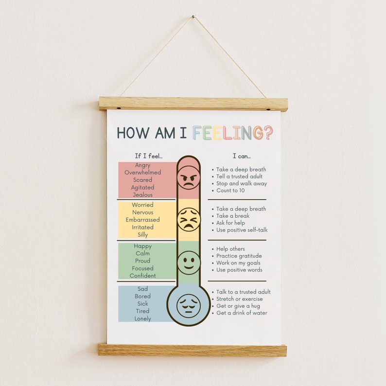 Feelings Chart Thermometer for Calm Down Corner, Printable Emotions ...
